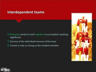 Teamwork | PDF