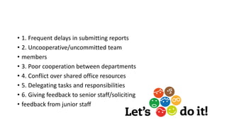 Team work Workshop at Isfahan University of Technology | PPT