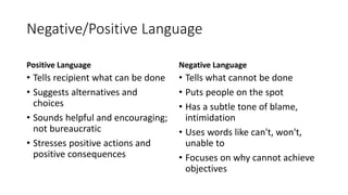 Team work Workshop at Isfahan University of Technology | PPT