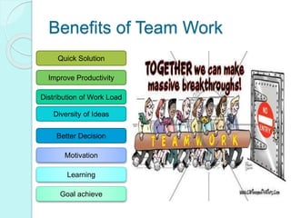 Teamwork | PPTX