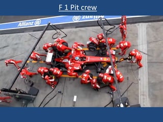 Teamwork + Communication | PPT