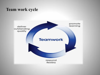 Team work | PPTX