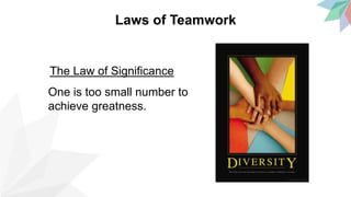 Teamwork | PPTX