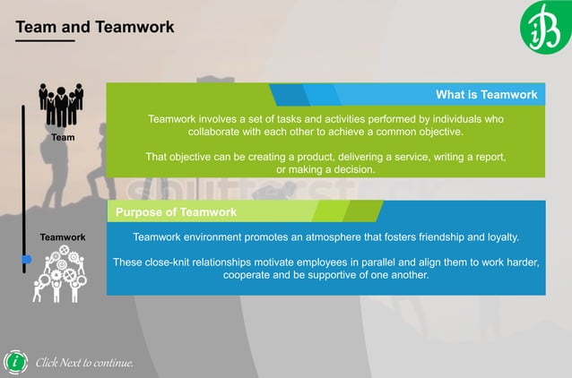 Teamwork - The ways to improve your team-spirit | PPTX | Career Advice ...