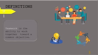 Teamwork and collaboration | PPTX