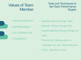 Support Team Work | PPT