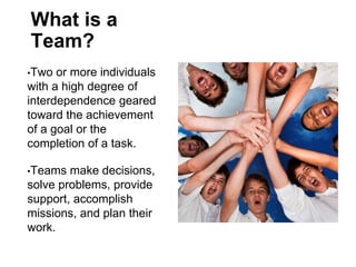 team work presentation for motivating grouping the people | PPT