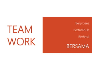 Materi Teamwork untuk anak muda agar dapat bekerja dengan baik | PDF