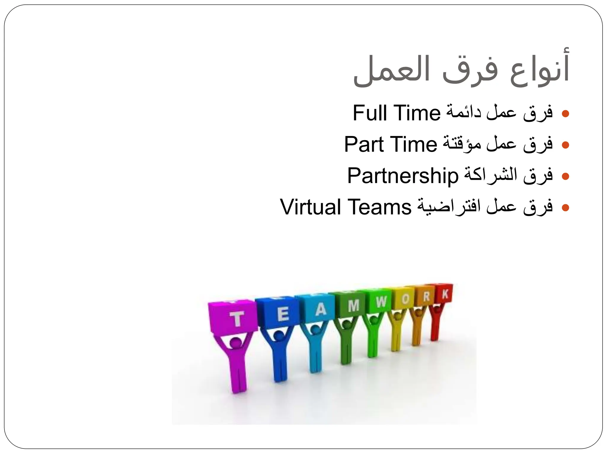 Teamwork to know how to build teams and use them | PPT