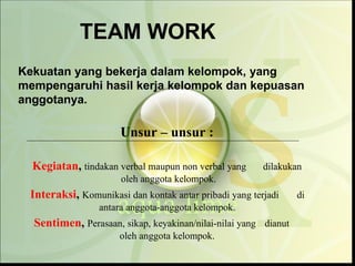 POWER POINT PRESENTASI TENTANG TEAM WORK DALAM ORGANISASI | PPTX