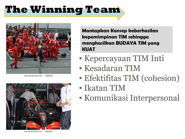 Team Work, Unity, Team Building & Leadership.ppt