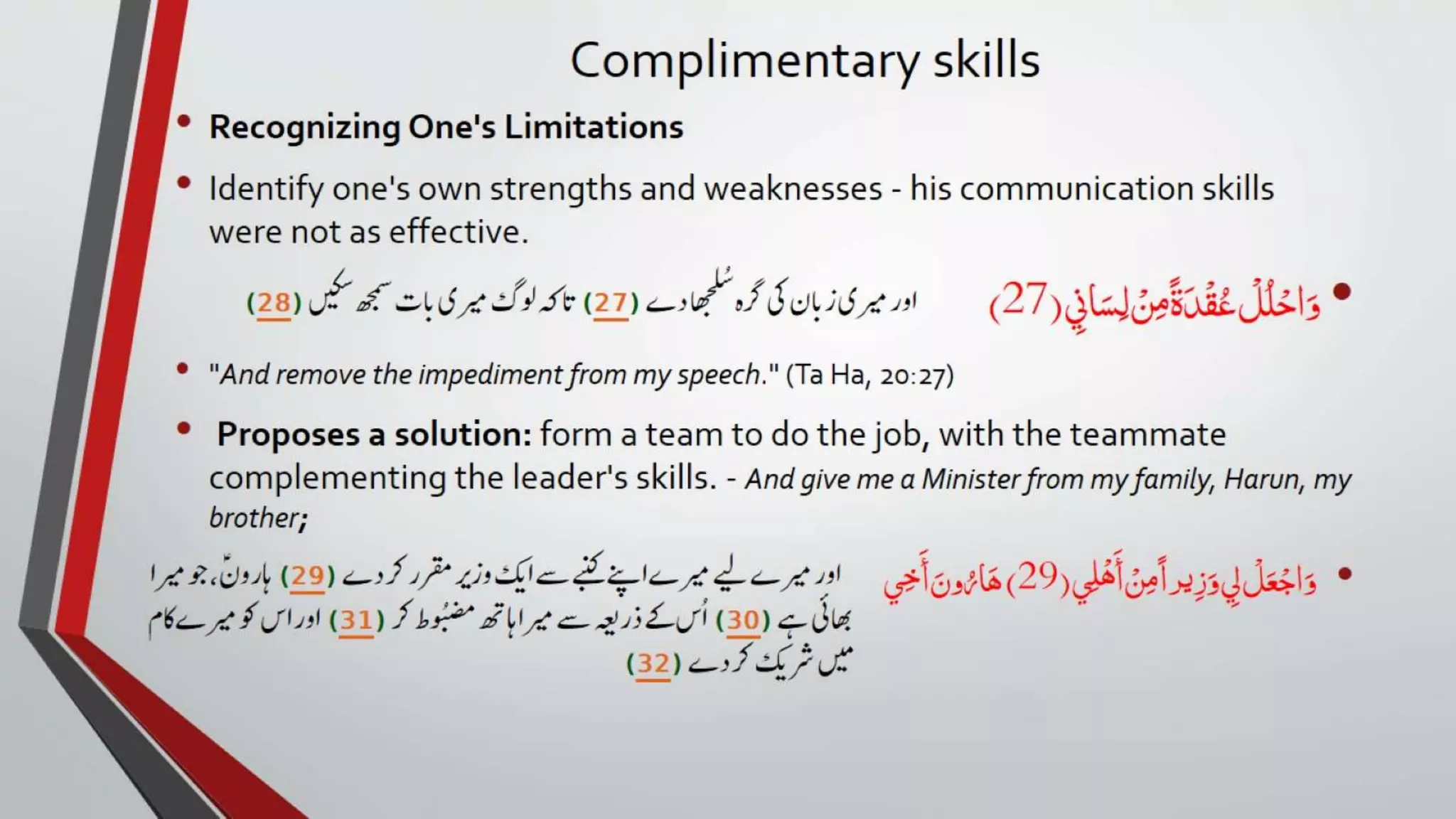Team work islamic perspective | PPTX