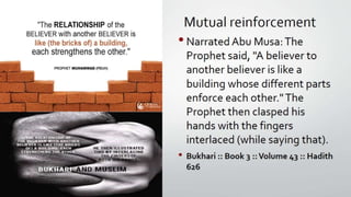 Team work islamic perspective | PPTX