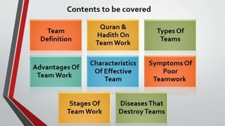 Team work islamic perspective | PPTX