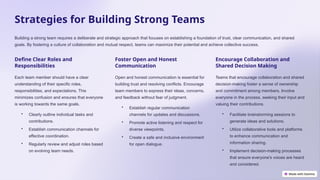 Teamwork-Leadership-Decision-Making-and-Conflict-Resolution.pptx