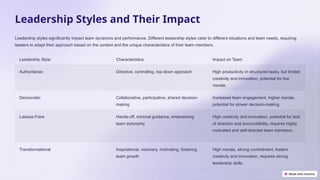 Teamwork-Leadership-Decision-Making-and-Conflict-Resolution.pptx