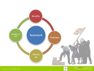 Teamwork Presentation ( Light Version) | PPT