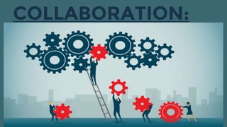 Team Work & Competitive Spirit | PPTX