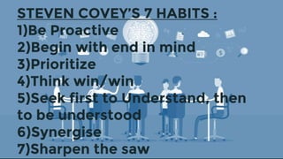 Team Work & Competitive Spirit | PPTX