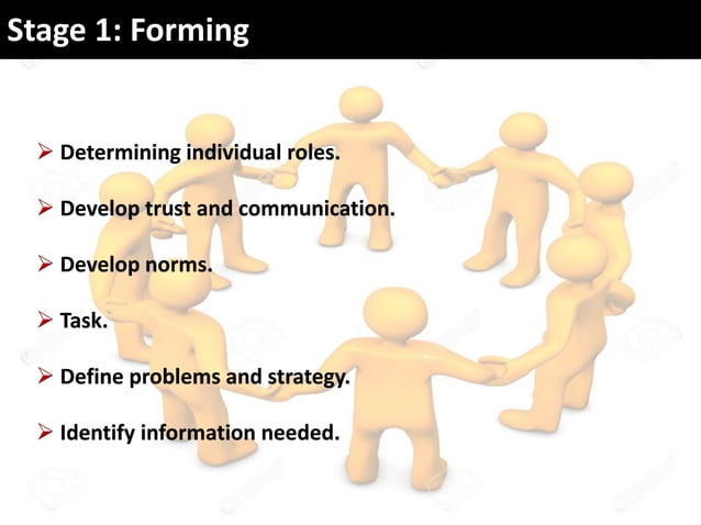 Team work | PPTX | Career Advice | Careers