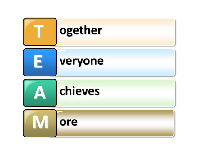 Team work | PPTX | Career Advice | Careers