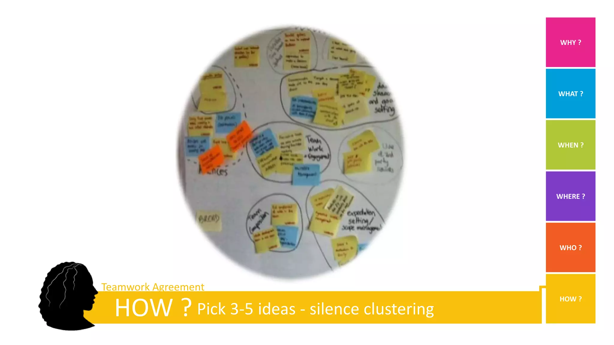 Teamwork agreement - wiifu ? | PPT