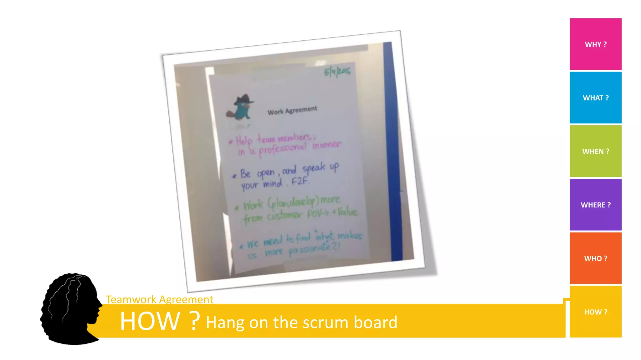 Teamwork agreement - wiifu ? | PPT