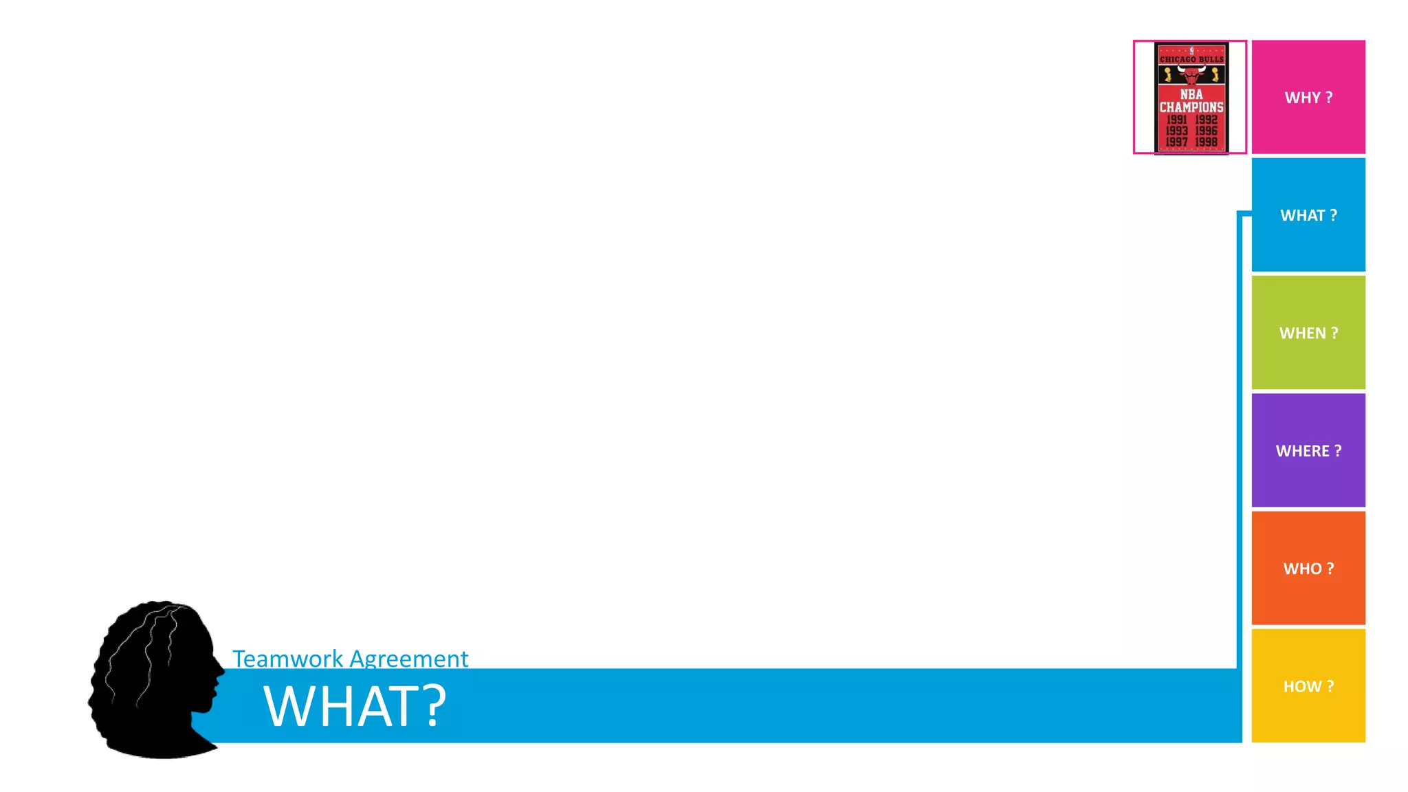 Teamwork agreement - wiifu ? | PPT