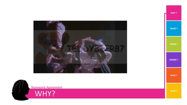 Teamwork agreement - wiifu ? | PPT