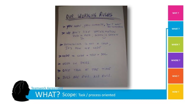 Teamwork agreement - wiifu ? | PPT