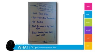 Teamwork agreement - wiifu ? | PPT