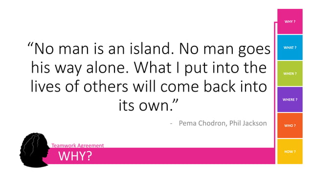 Teamwork agreement - wiifu ? | PPT