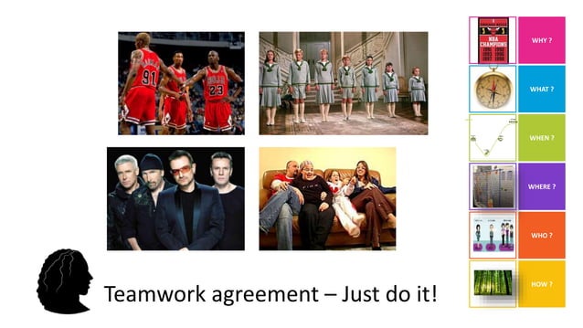 Teamwork agreement - wiifu ? | PPT