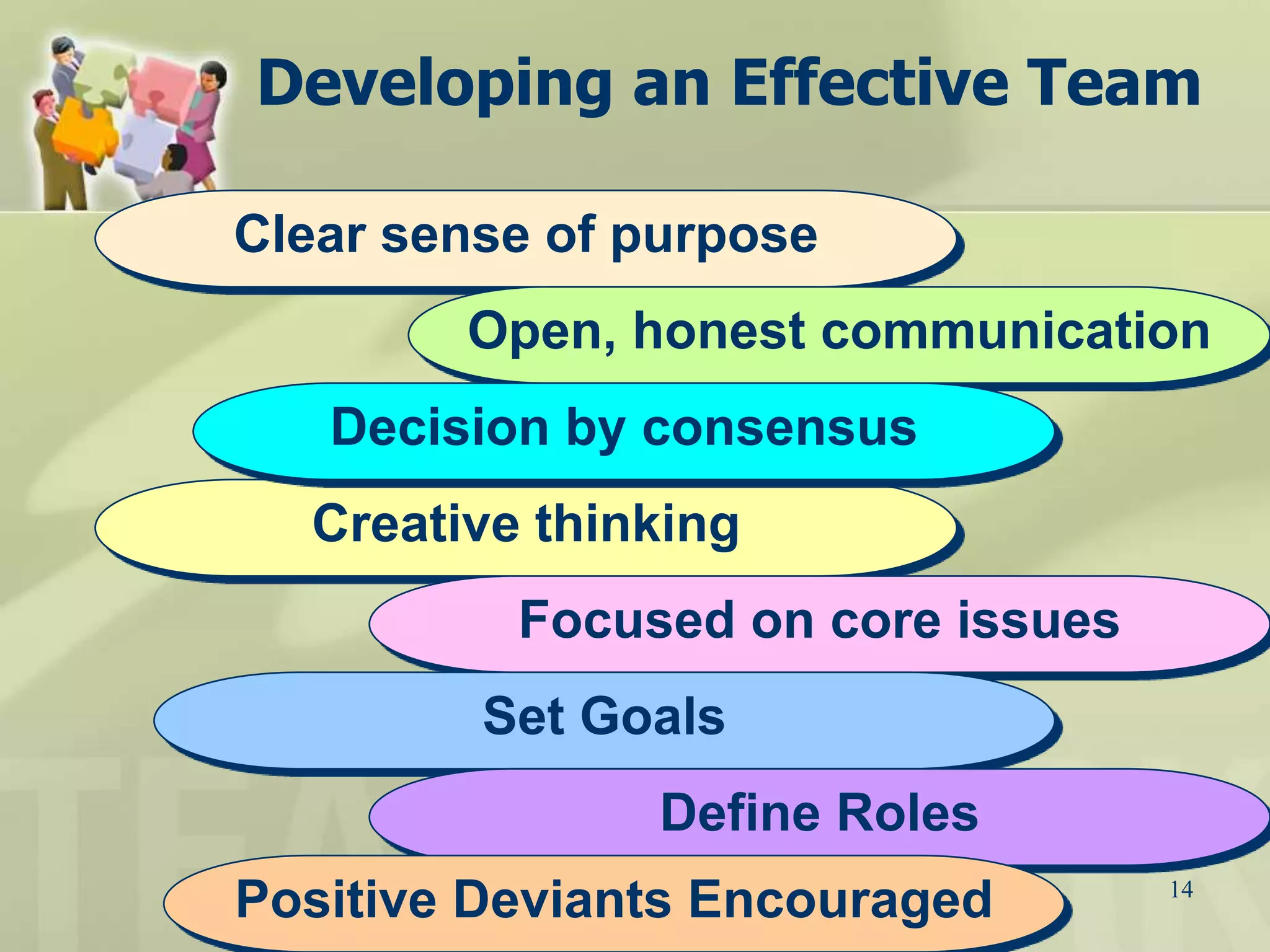 team work and ethics.pptx