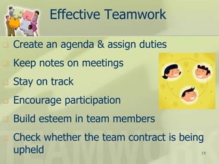 team work and ethics.pptx