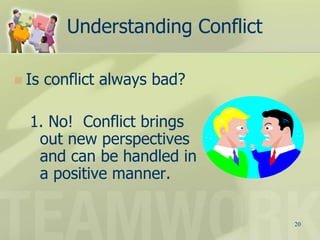 team work and ethics.pptx