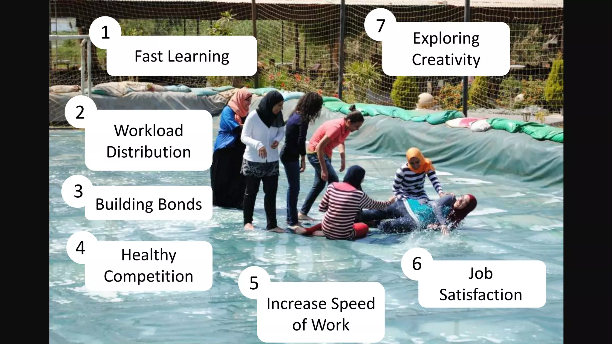 Teamwork and leadership | PPTX