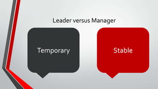 Teamwork and leadership | PPTX