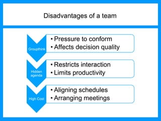 Teamwork and meetings | PPTX