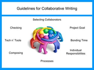 Teamwork and meetings | PPTX