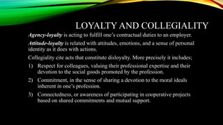 Team work and professional rights | PPT