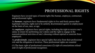 Team work and professional rights | PPT