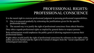 Team work and professional rights | PPT