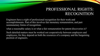 Team work and professional rights | PPT