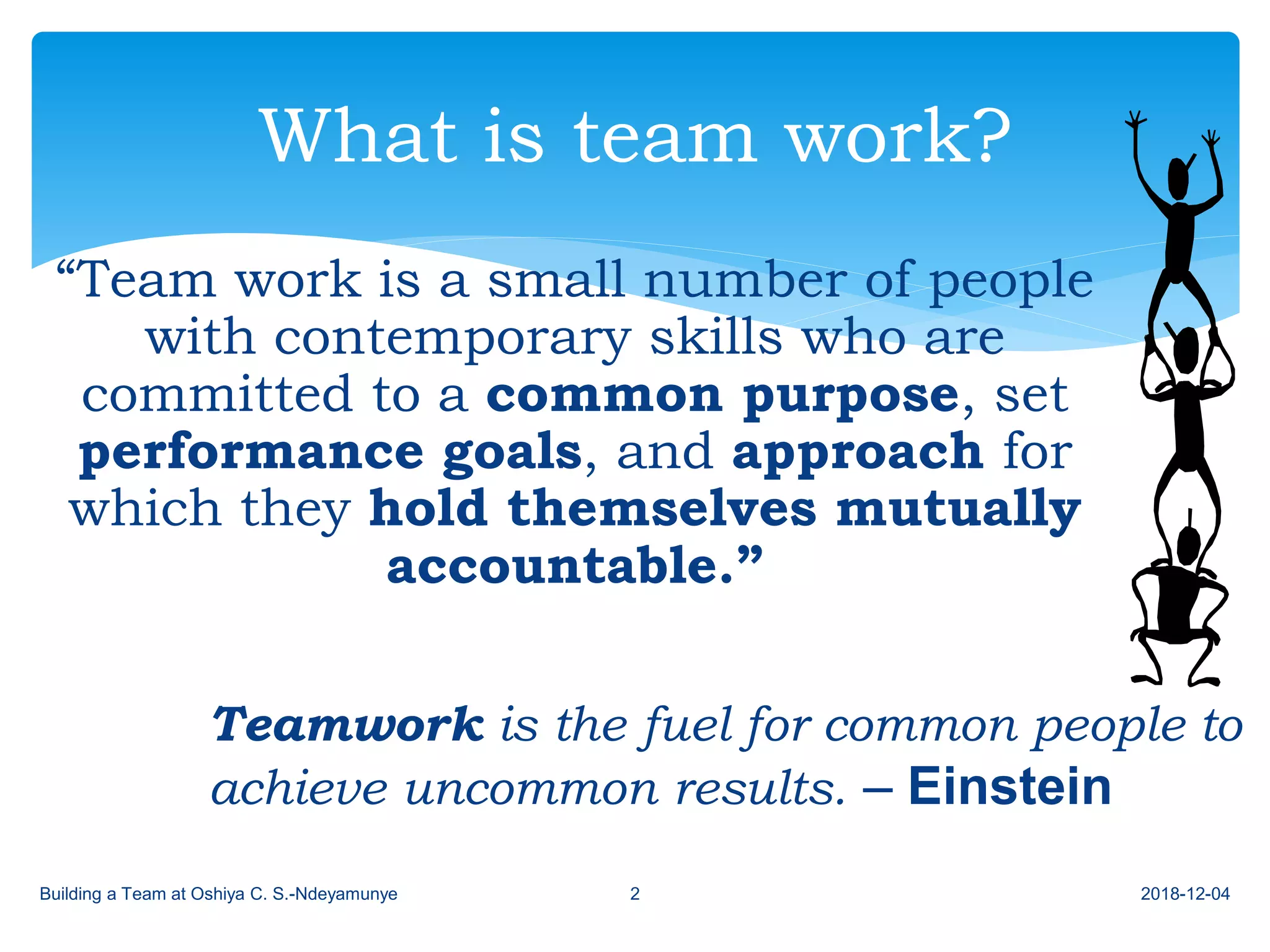 Team work best practices | PPT