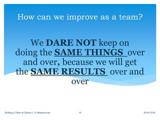 Team work best practices | PPT