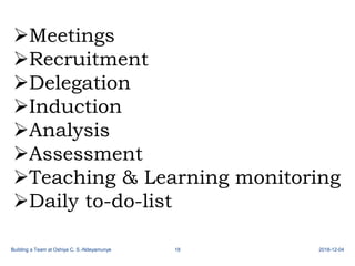 Team work best practices | PPTX