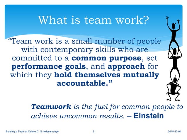Team work best practices | PPT