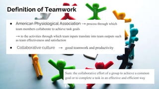 Team Work Building: How to Build Teamwork at the Professional Working ...
