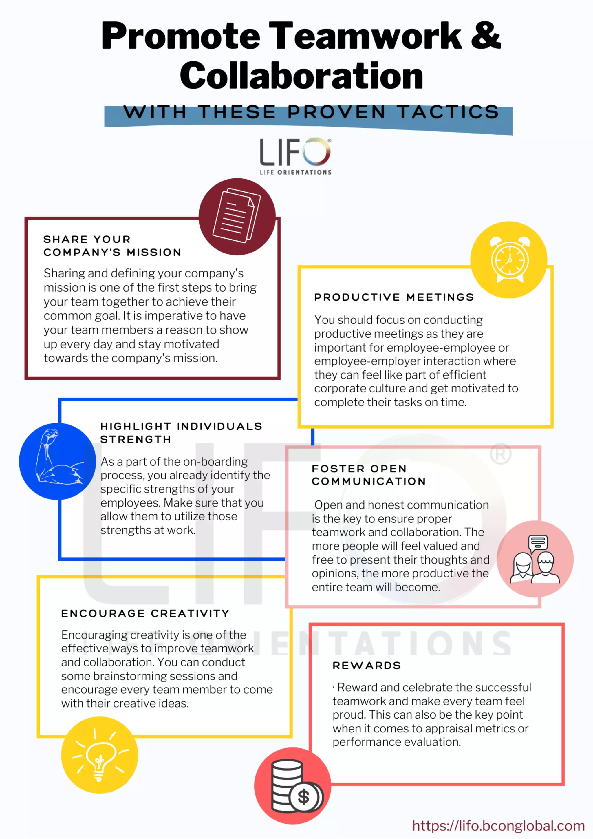 Proven Tactics to Promote Teamwork and Collaboration | PDF